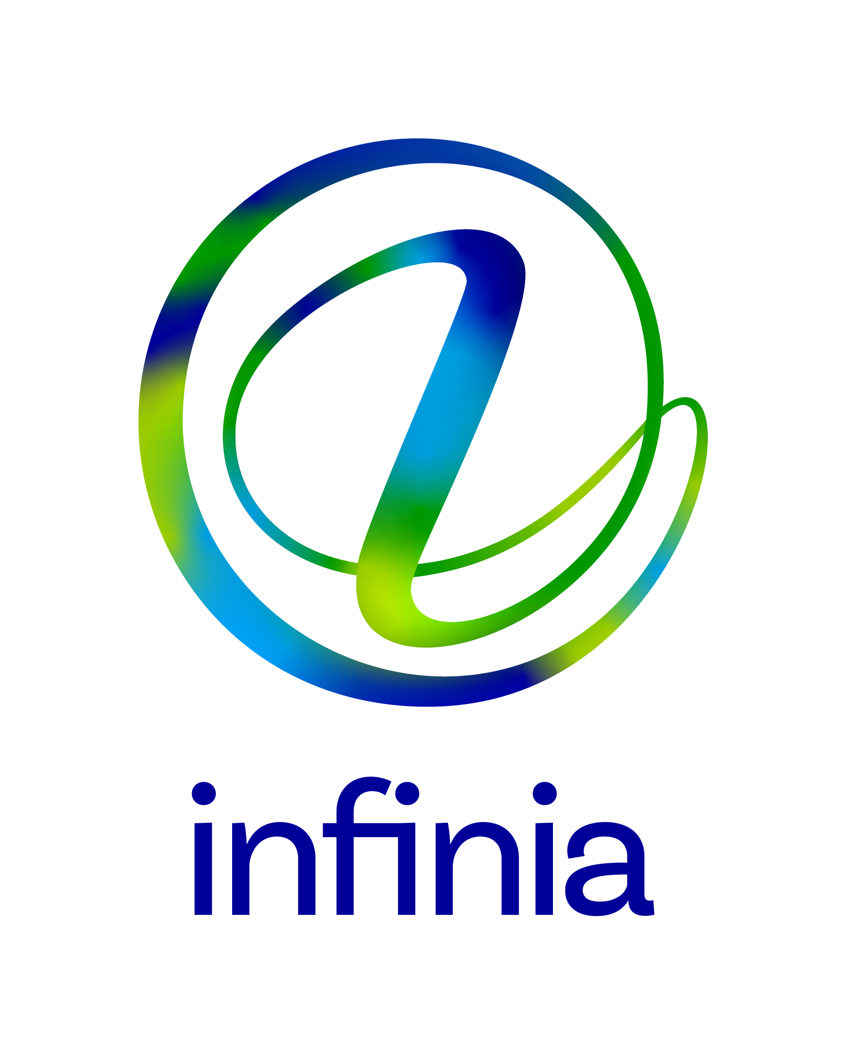 INEOS Aromatics | Circular Economy