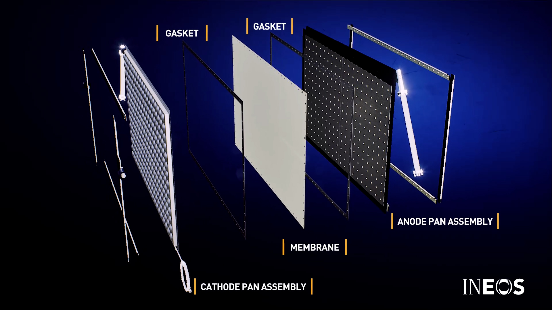 Modular Membrane Cell Electrolysers | INEOS Electrochemical Solutions