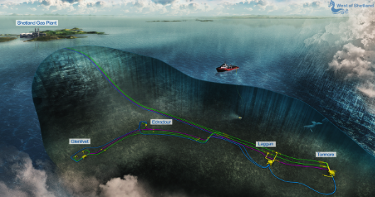 Licenses | INEOS Oil & Gas UK