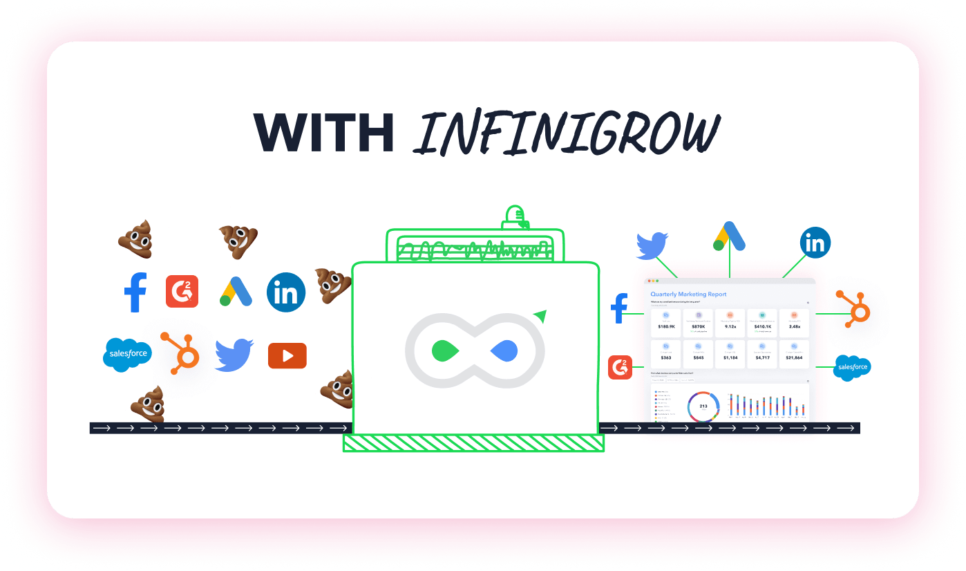 Turn your data into powerful insights – InfiniGrow