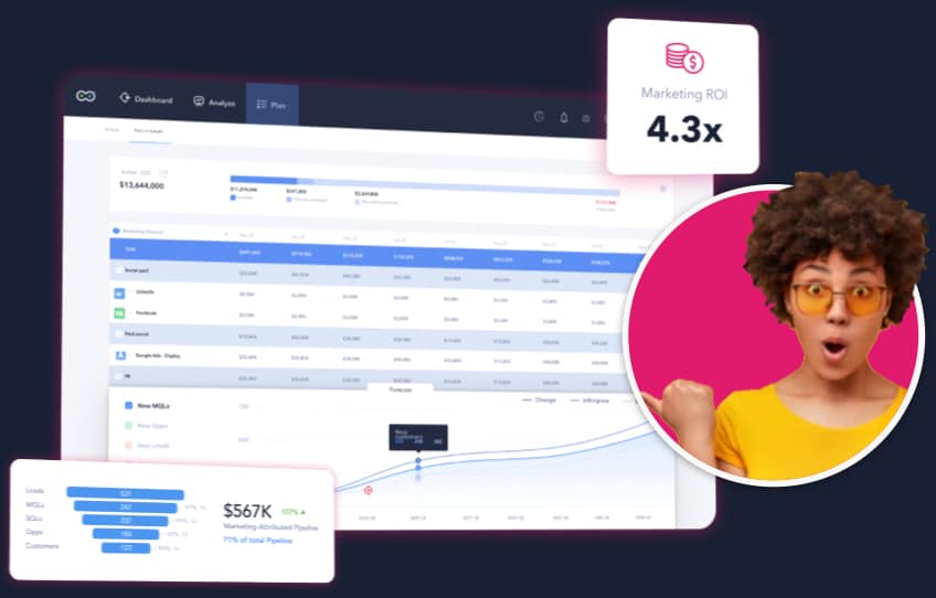 Thank You Guide - Mastering GTM Funnel – InfiniGrow