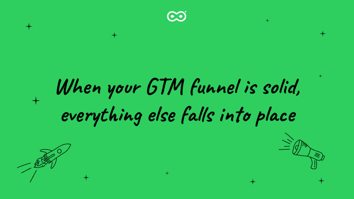 B2B SaaS Marketing Funnel: Step-by-step Guide