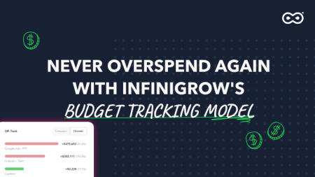 The Revenue Marketing Blog