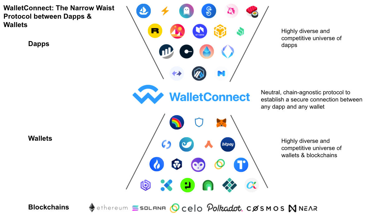 Top Software Development Company in India | USA - Infograins