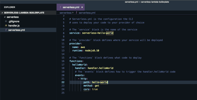Serverless Fundamentals And How To Build Test And Deploy Lambda Function To Aws Part 2 It