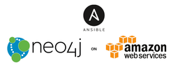 Quickly Installing And Running Neo4j Using Ansible On AWS Cloud