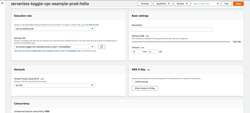 How To Toggle Aws Vpc Configuration Per Stage With Serverless Framework