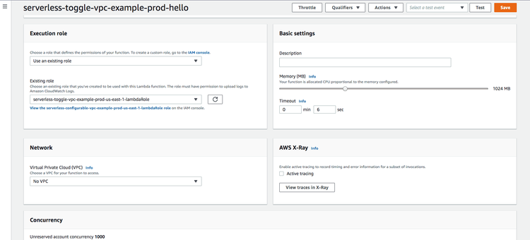 How To Toggle Aws Vpc Configuration Per Stage With Serverless Framework