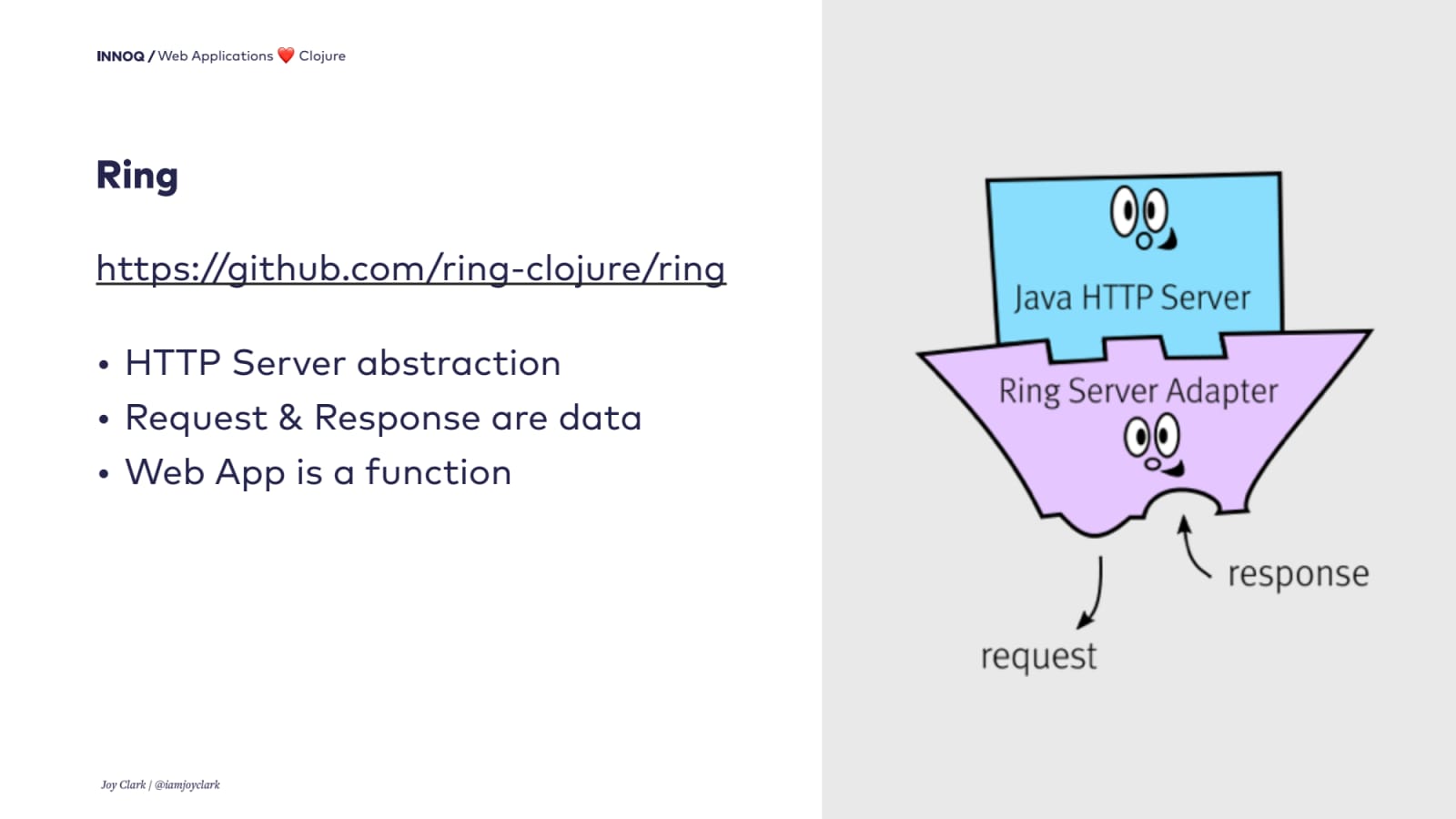 GOTO Night: Web Applications in Clojure – INNOQ