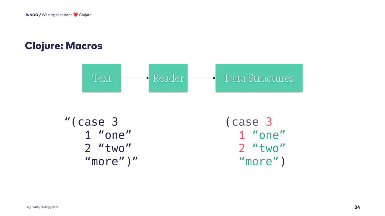 GOTO Night: Web Applications in Clojure – INNOQ