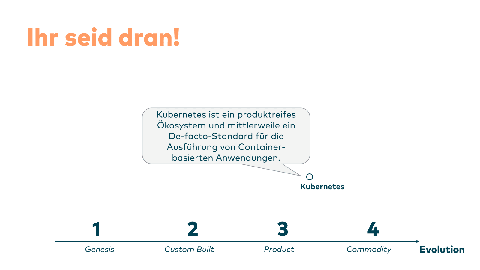 Wardley Maps für alle, die an Software arbeiten – INNOQ