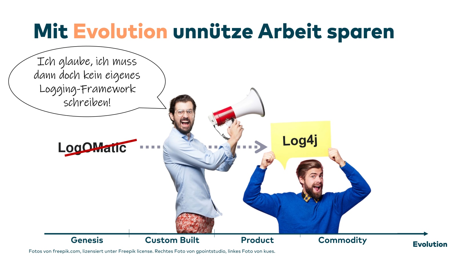 Wardley Maps für alle, die an Software arbeiten – INNOQ