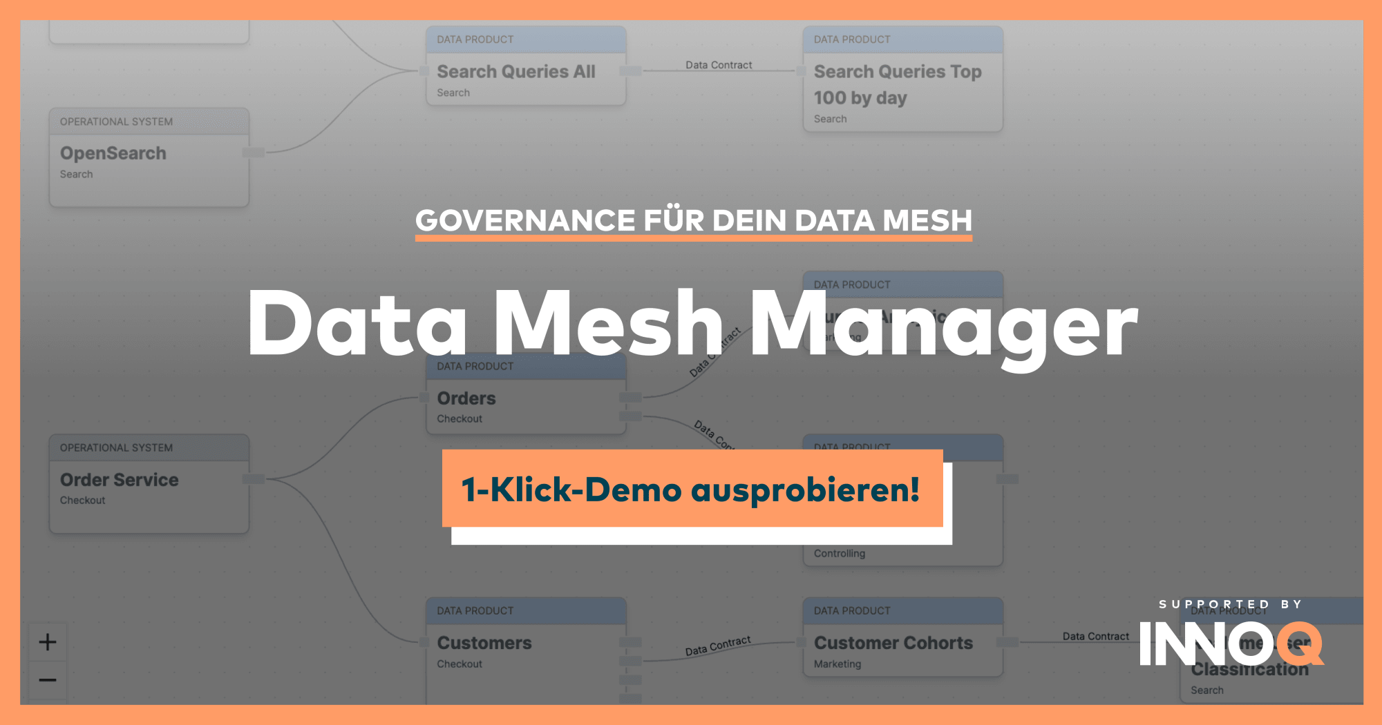 Data Mesh Manager – INNOQ