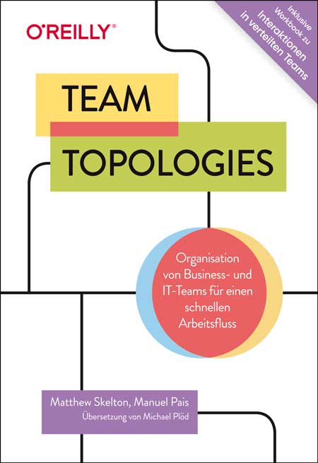Team Topologies – INNOQ