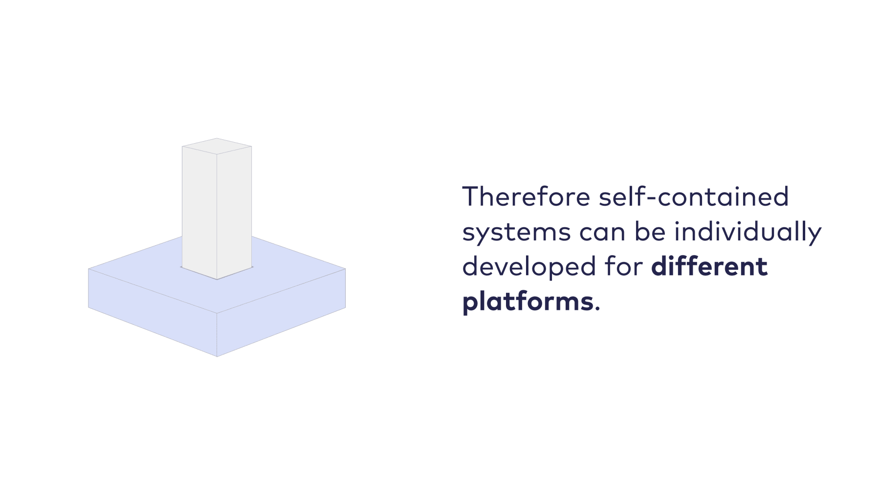 Scs: self-contained systems, der Architekturansatz Self-contained Systems