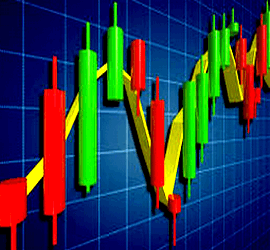 10 Padrões Candlestick Essenciais