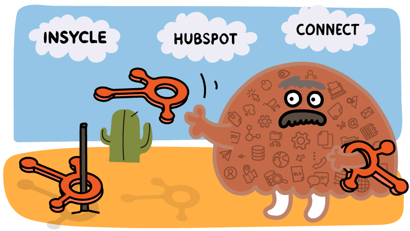 Insycle becomes a HubSpot Connect Beta Integrator