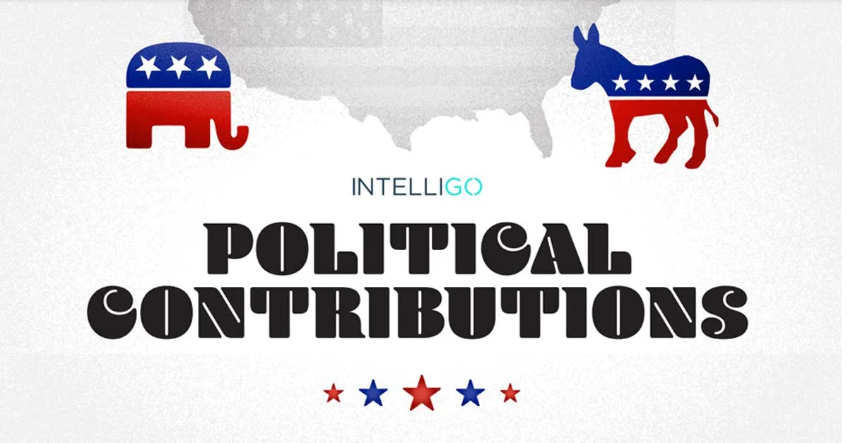 Home - Intelligo - Background Checks and Risk Intelligence