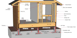 General House and Marketing Images > Homes - Inspection Gallery ...