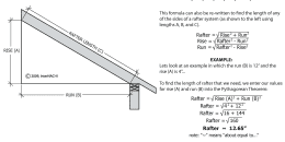 Roofing > Calculations - Inspection Gallery - InterNACHI®