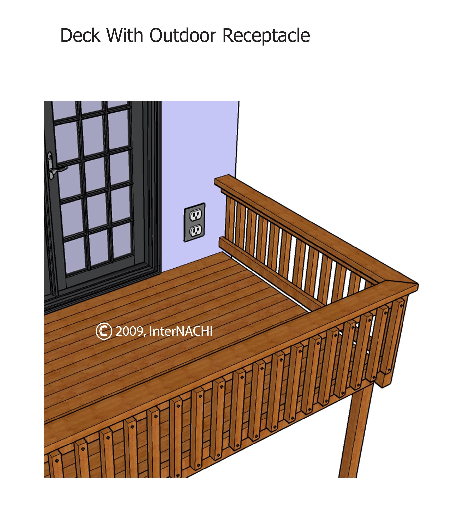 Exterior Receptacle Cover