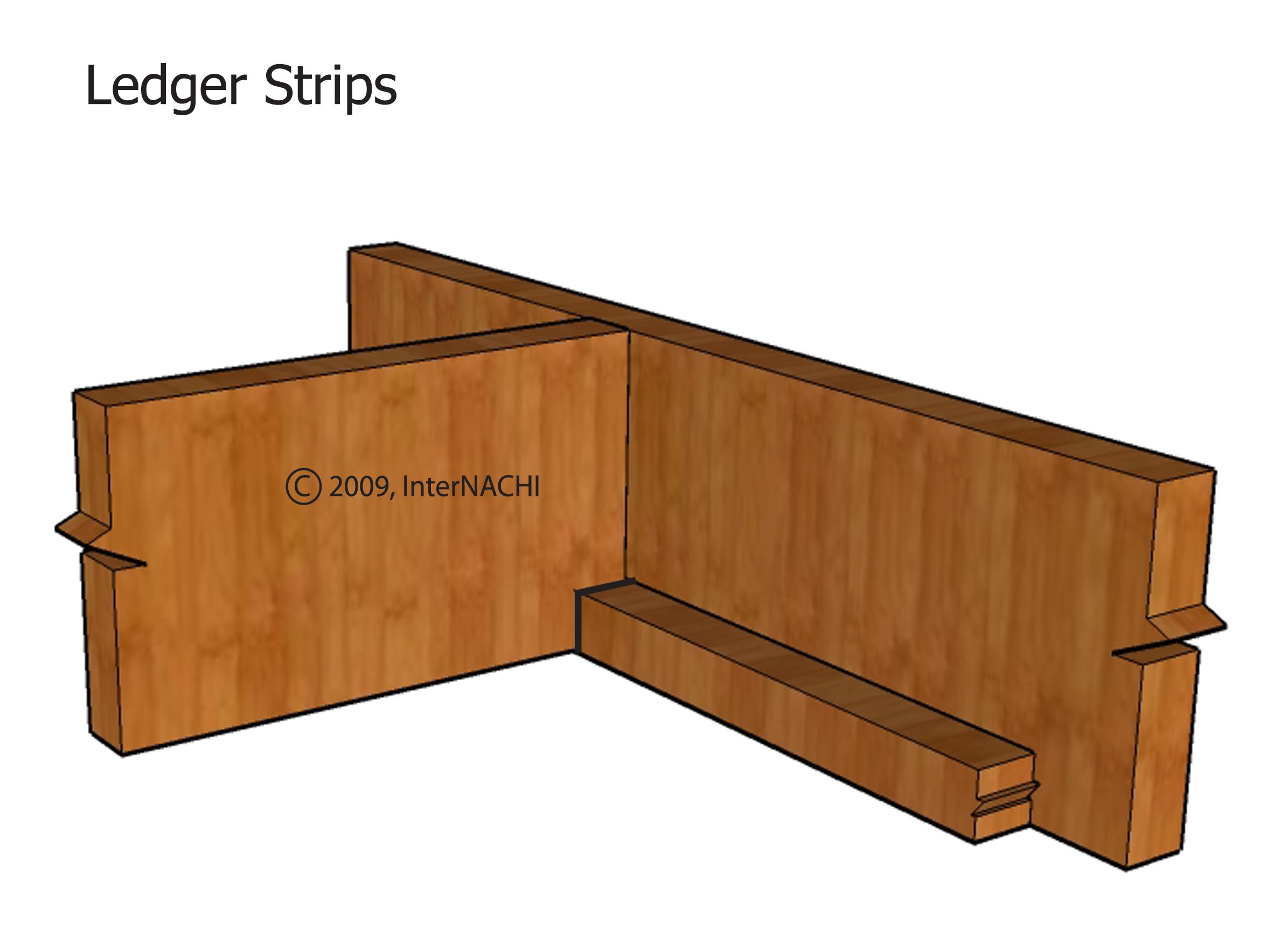 Notched Ledger Strip - Inspection Gallery - InterNACHI®
