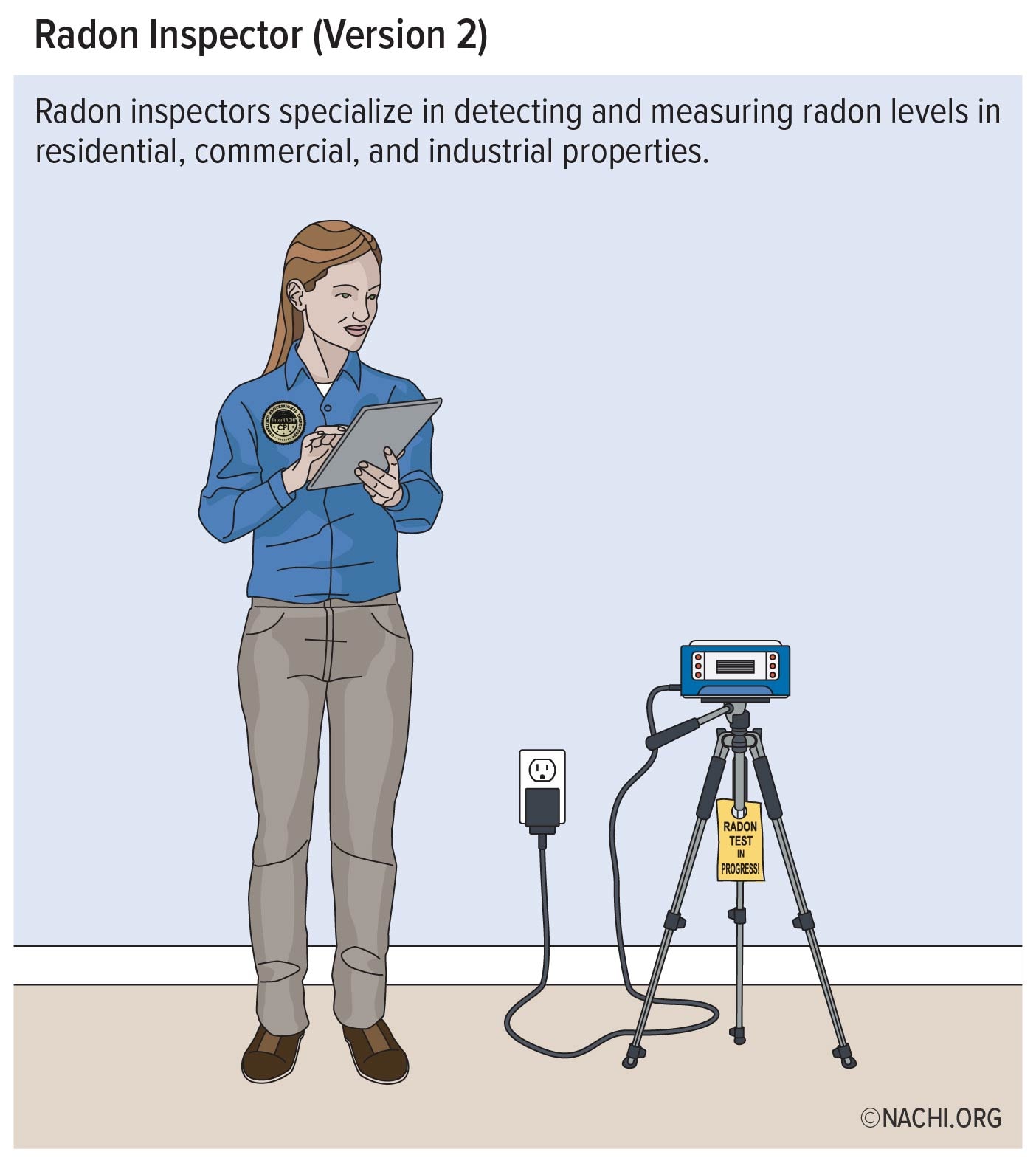 Radon Inspector (version 2) - Inspection Gallery - InterNACHI®