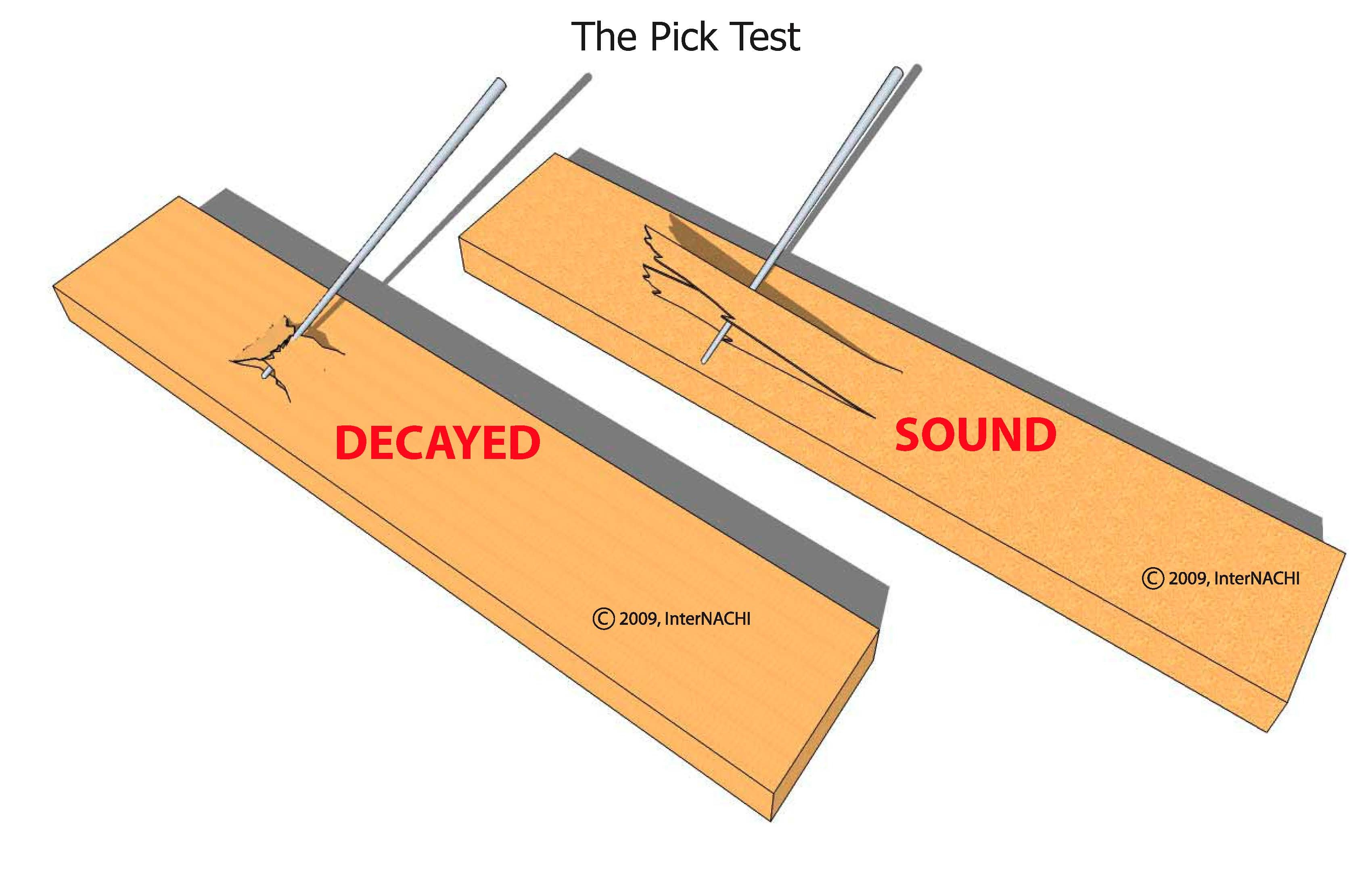 Pick Test - Inspection Gallery - InterNACHI®