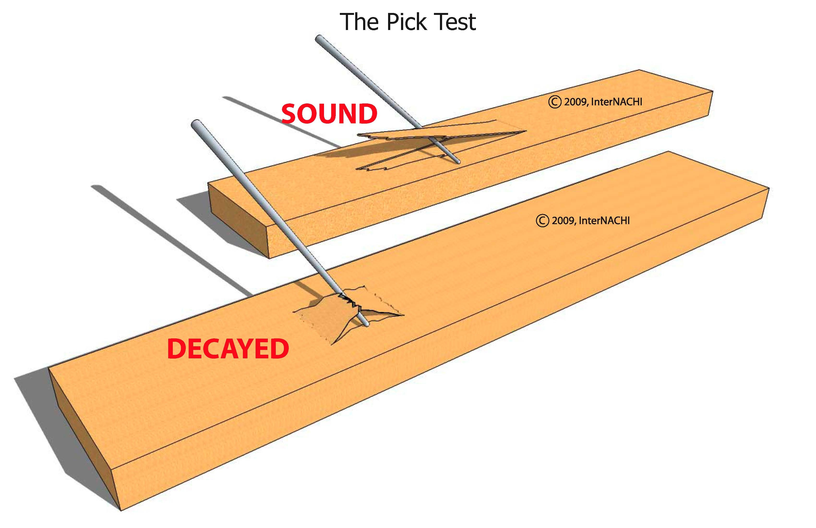 Pick Test - Inspection Gallery - InterNACHI®