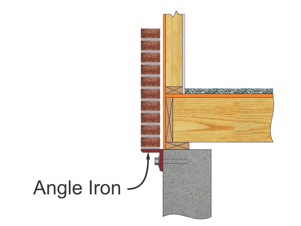 Brick Ledge - Inspection Gallery - InterNACHI®