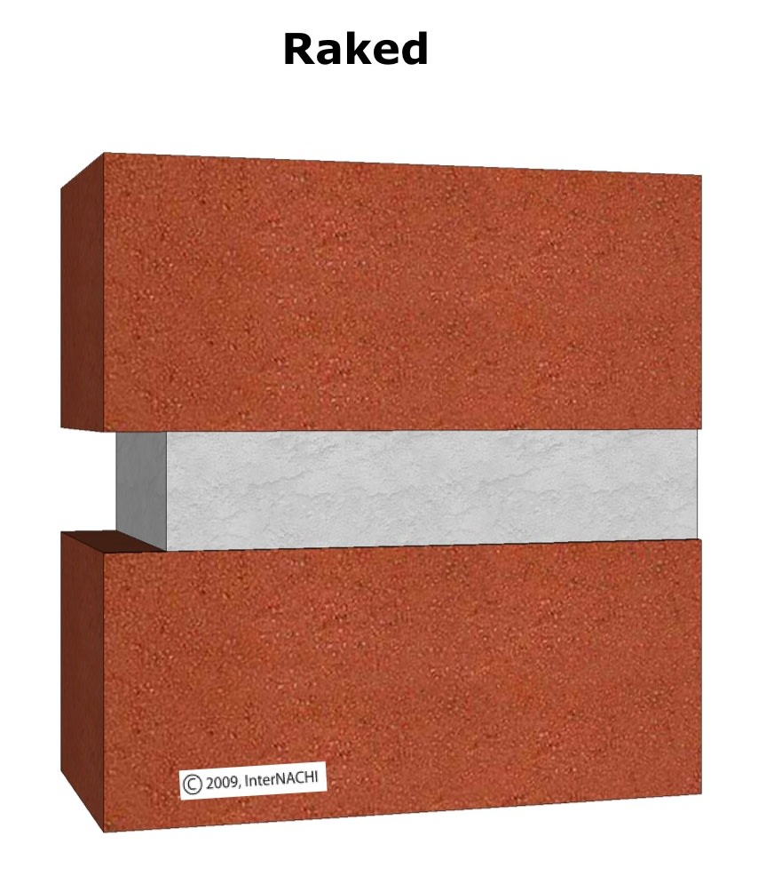 Raked Mortar Joint - Inspection Gallery - InterNACHI®