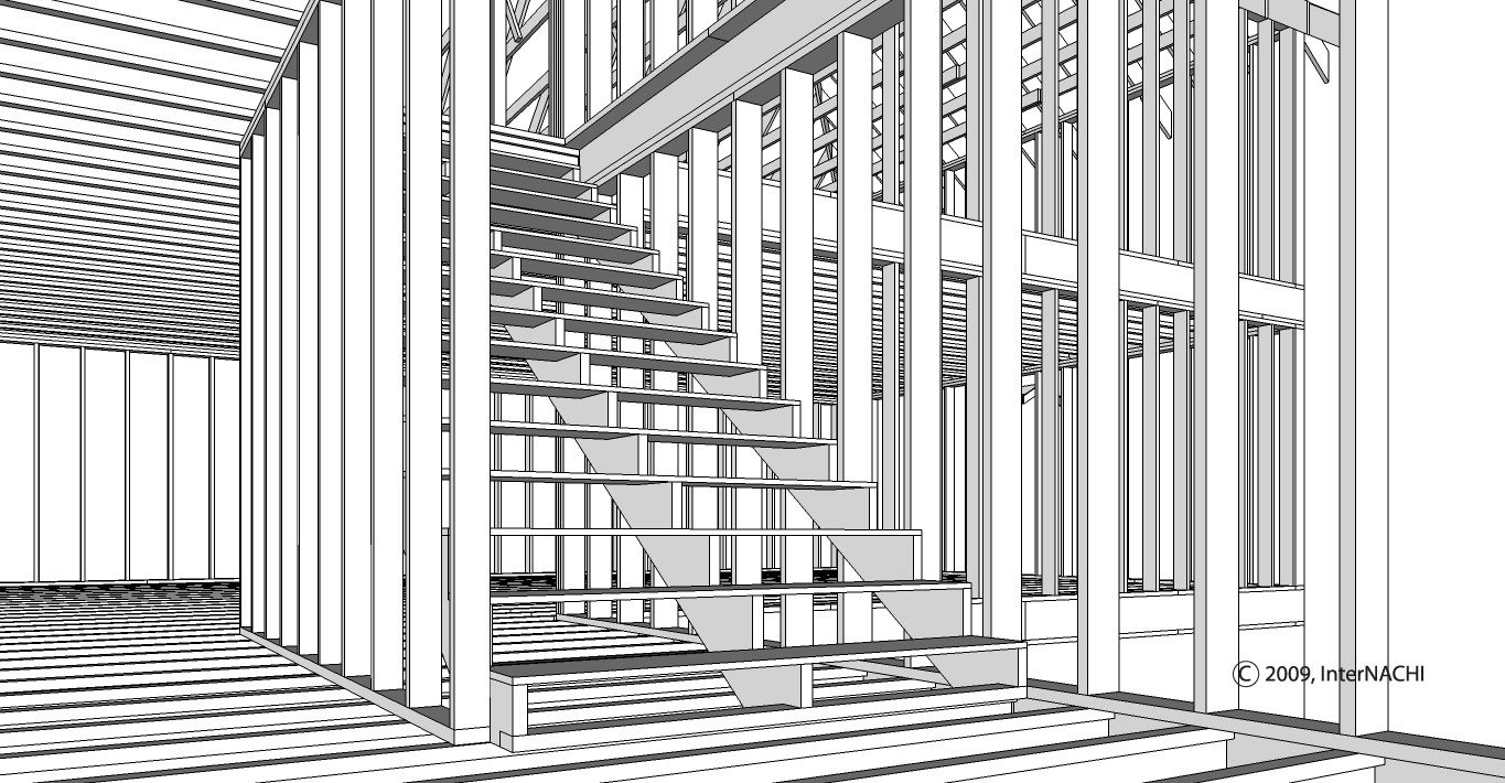 Stairs - Inspection Gallery - InterNACHI®