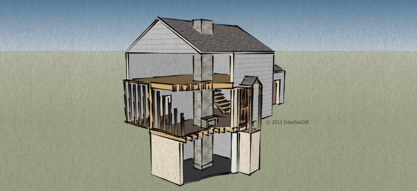 House Cutaway - Inspection Gallery - InterNACHI®