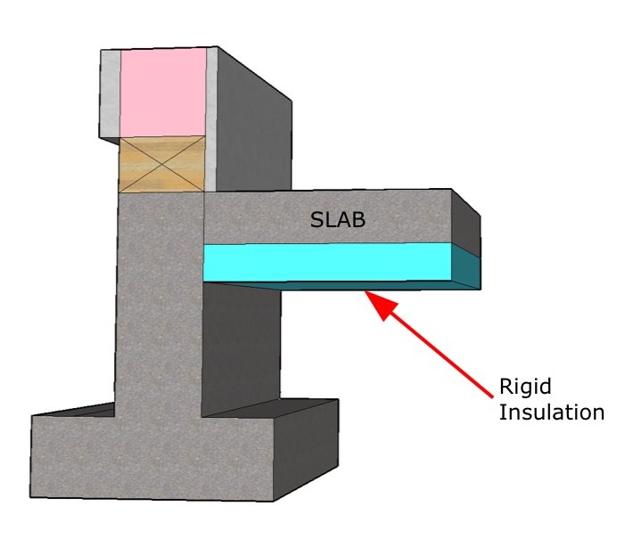 Sub-Slab Insulation - Inspection Gallery - InterNACHI®