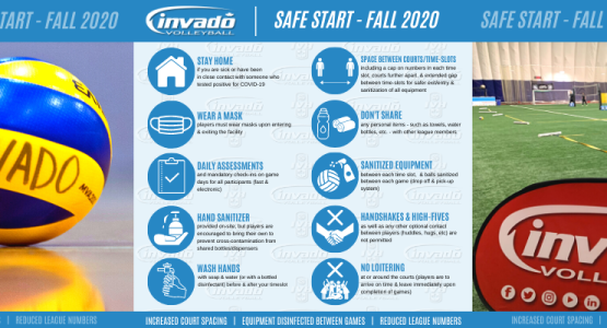 Invado Safe Start - COVID-19 Safety Protocols
