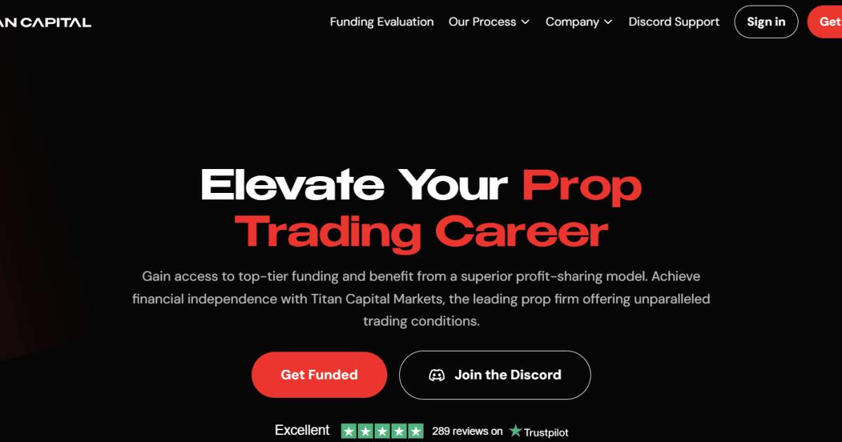 Titan Capital Markets Review: Features, Pros, and Cons