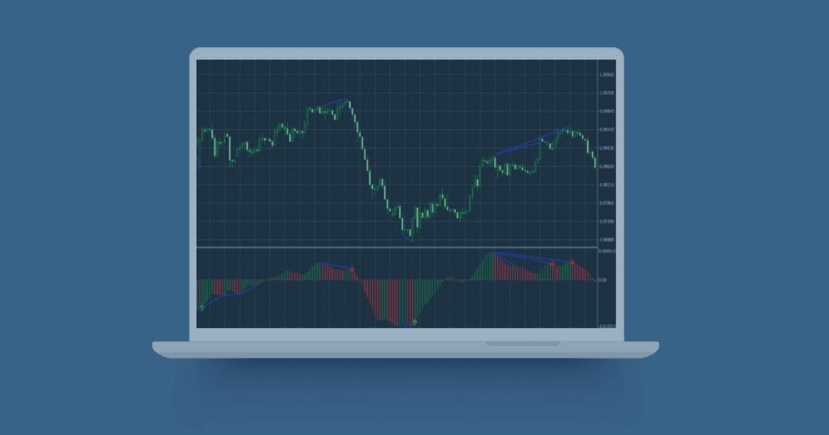 A comprehensive guide to divergence patterns in FX