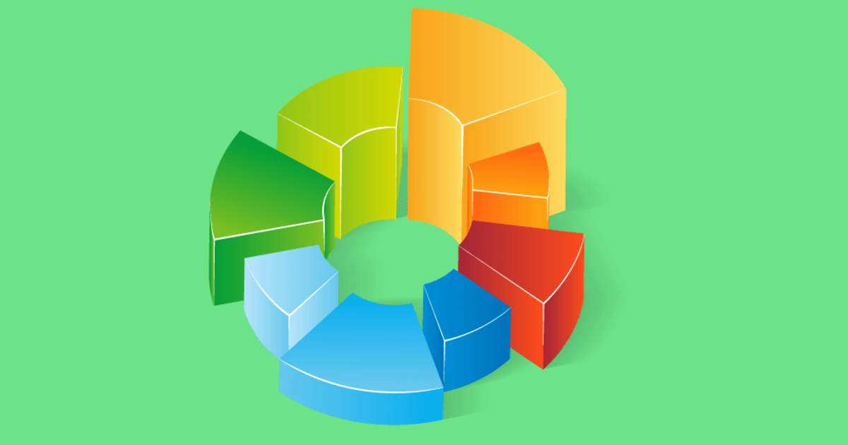 What is an ex-dividend date and why it is important for shareholders