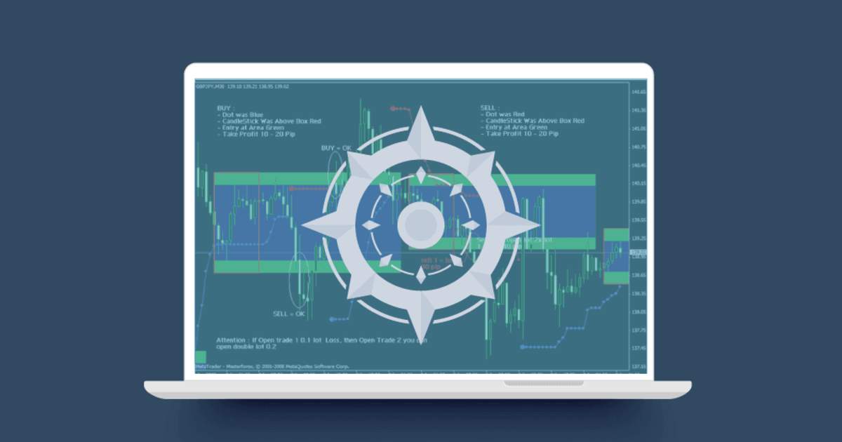 Timer MT4 indicator - What is it and how can it be implemented?