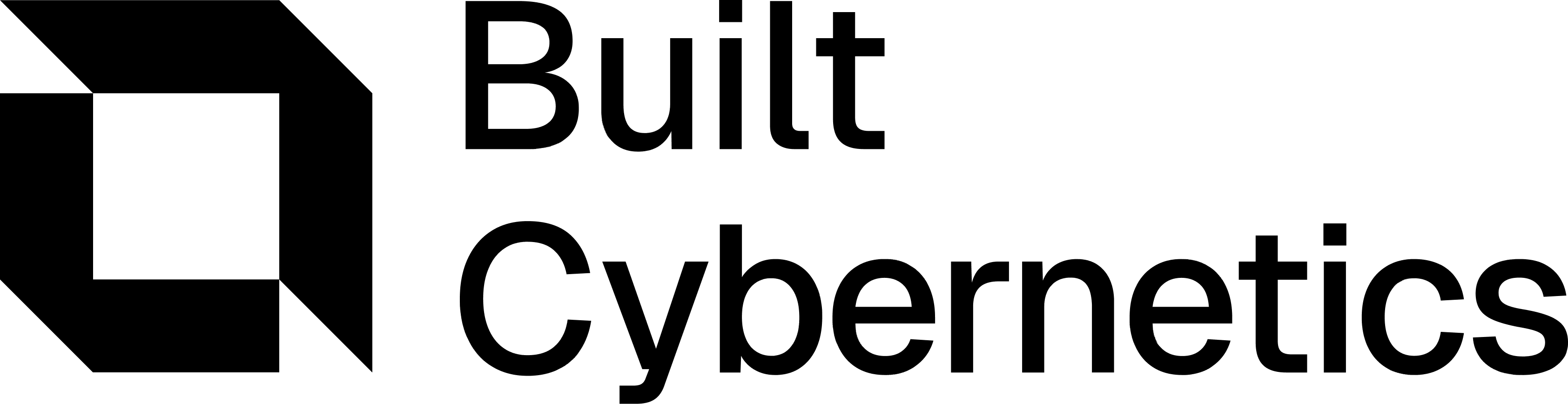 About us | Built Cybernetics plc