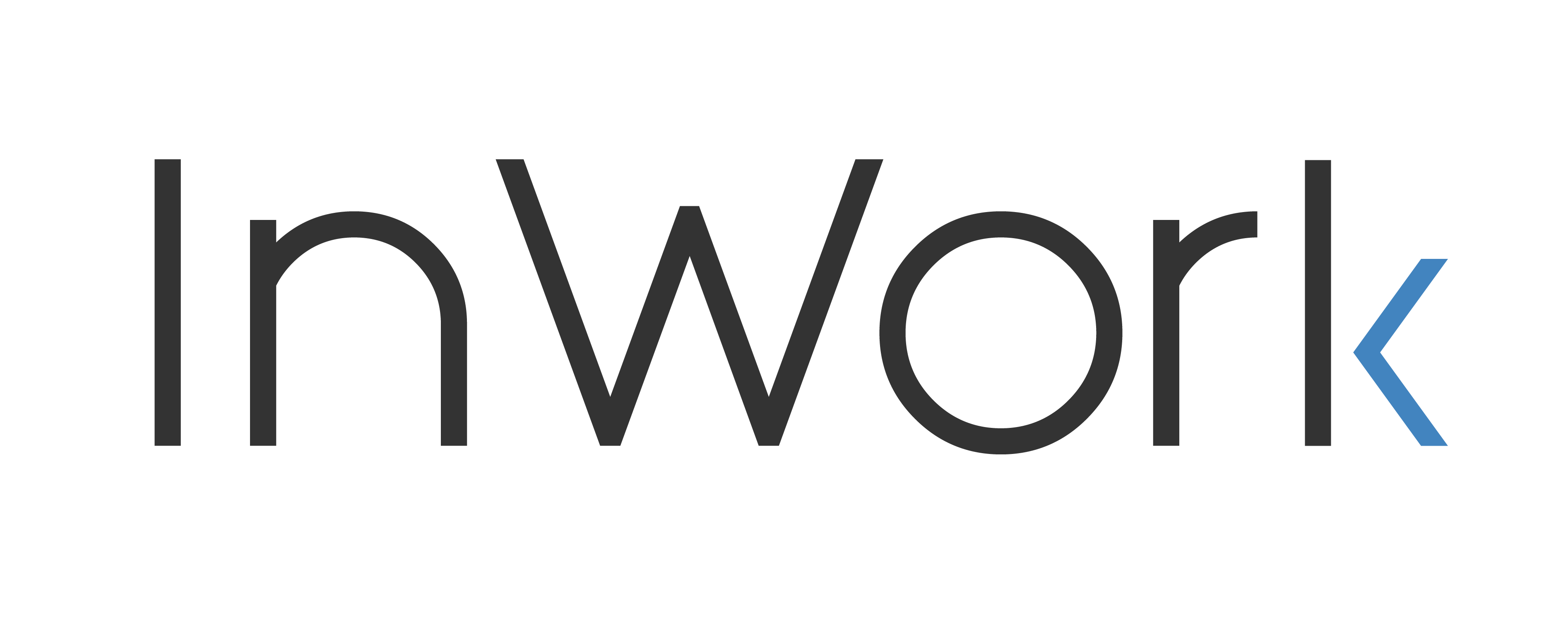 Inwork | People Analytics, IA y Desarrollo Humano