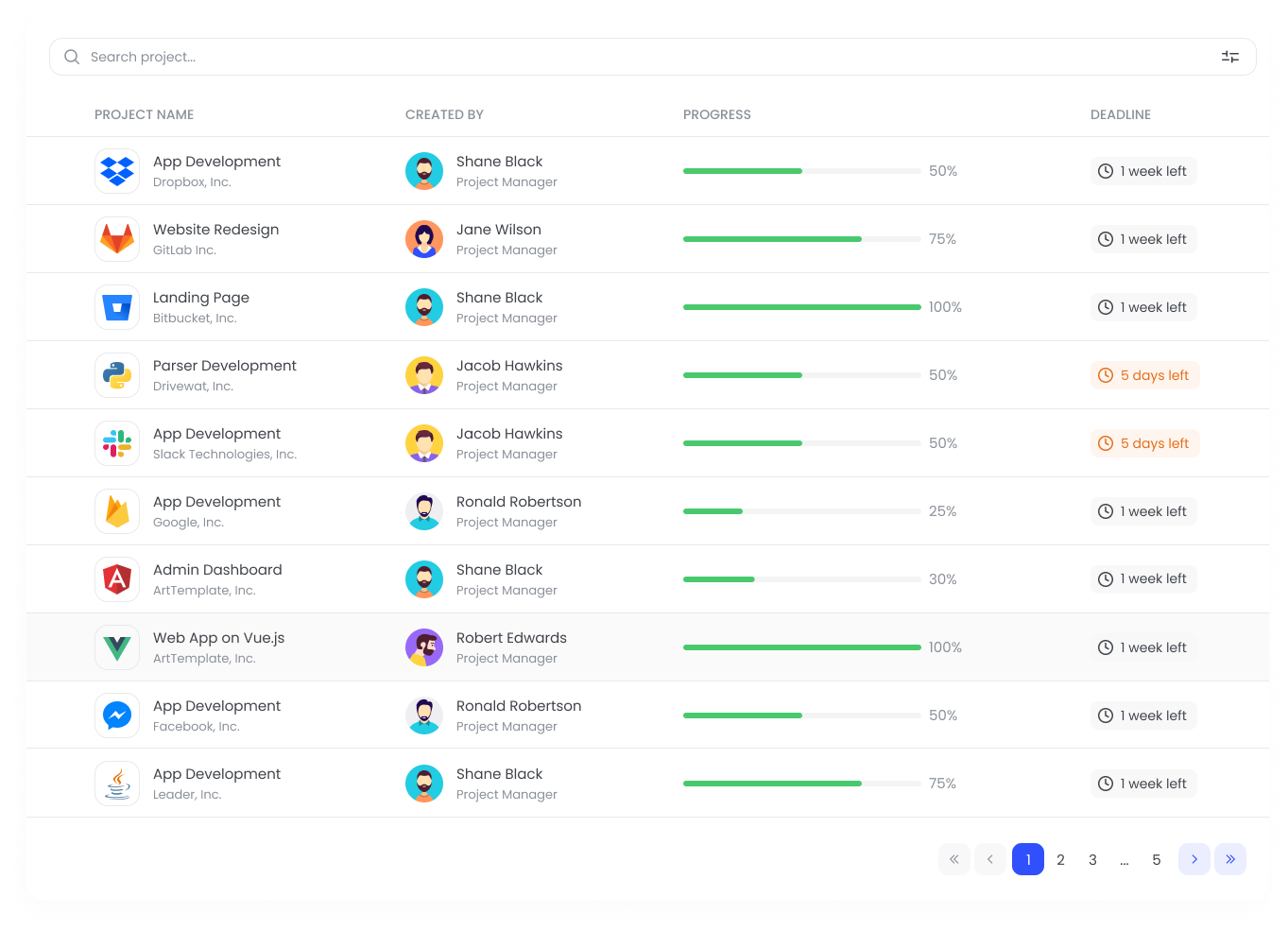 GitHub - ionpetro/timberhub-fe-challenge: 🪵 Timberhub fe challenge