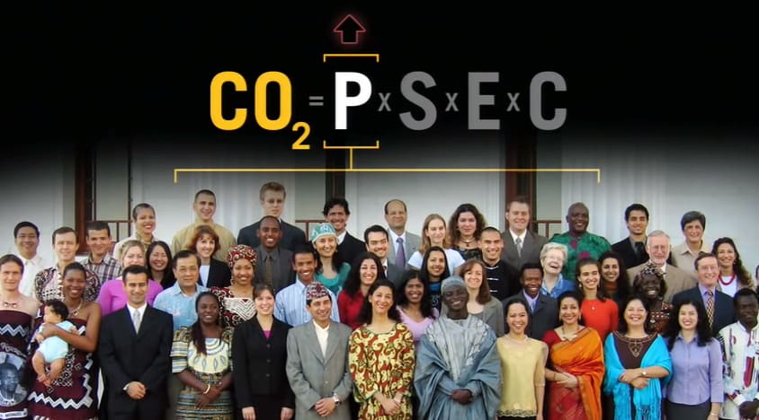 (Szén-dioxid-kibocsátás) CO2 = P x S x E x C egyenlet