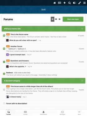 ipsfocus - IPS Themes - Shift