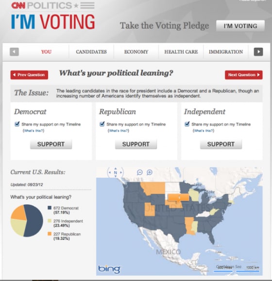 Facebook and CNN launch Social Voting App