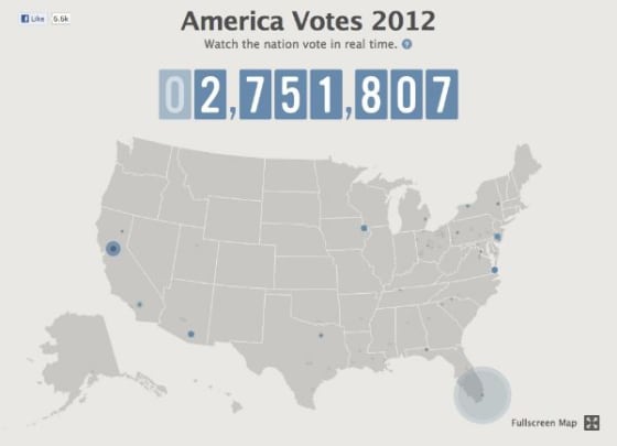 Social Media Roundup Election Day 2012 Social Media Roundup Election Day 2012