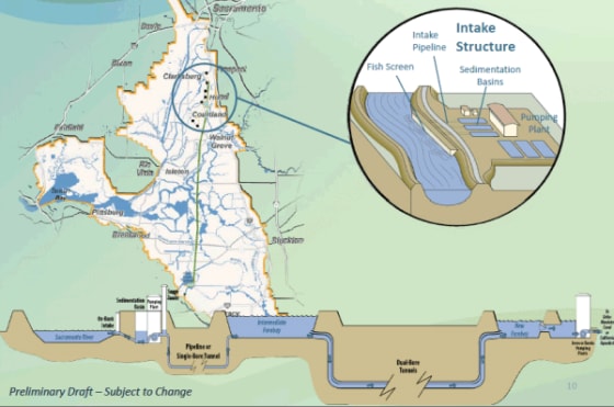 Bay Delta Conservation Plan Could Tunnel California Funds
