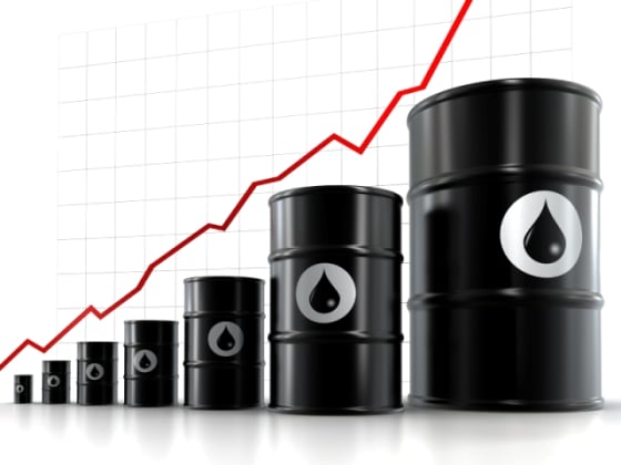 The Impact of High Oil Prices [INFOGRAPHIC]