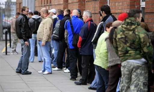 Who Are The People Dependent on Welfare?