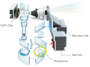Casio XJ-UT351W Ultra Short Throw LampFree Projector, 3,500 Casio XJ-UT351W Ultra Short Throw LampFree Projector, 3,500